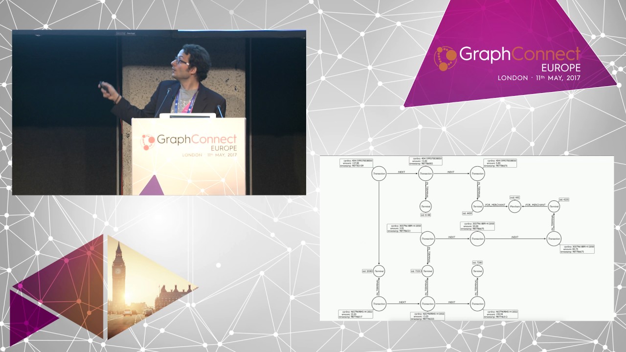 Fraud Detection and What We Can Learn from the Panama Papers — Dr. Jesús Barrasa, Neo4j