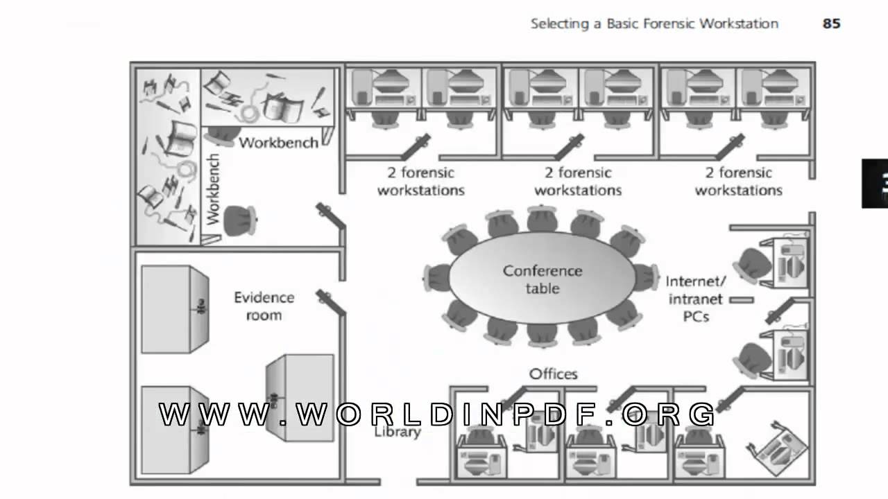 Guide to Computer Forensics and Investigations Full eBook PDF