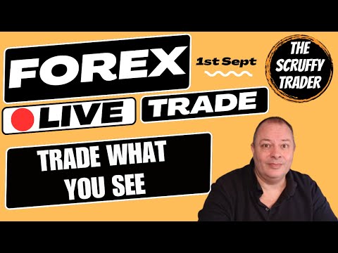 ????LIVE FOREX TRADE = NZD/CAD