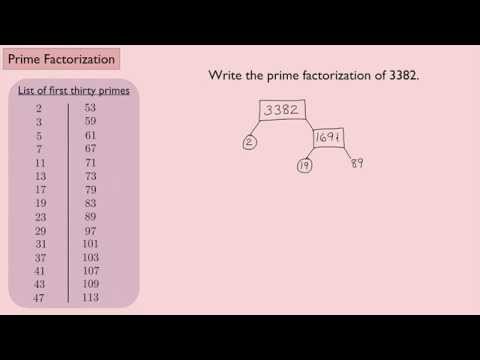 (Algebra 1) Prime Factorization