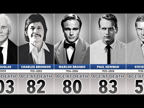Famous Hollywood Movie Actors 1970s Who Have Died