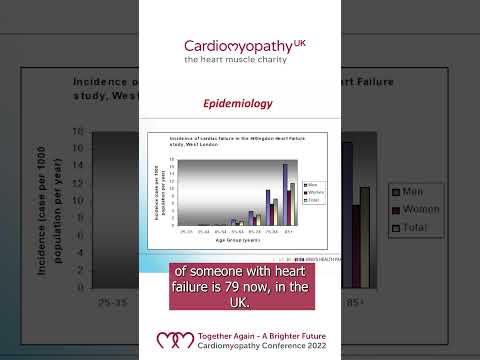 If you Google dilated cardiomyopathy...