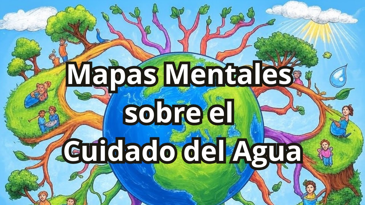 3 Ideas para Mapas Mentales sobre el Cuidado del Agua