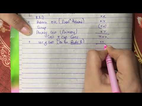 CAS 4 CAPTIVE CONSUMPTION CMA FINAL COST AUDIT CH 4 BY INU JAIN