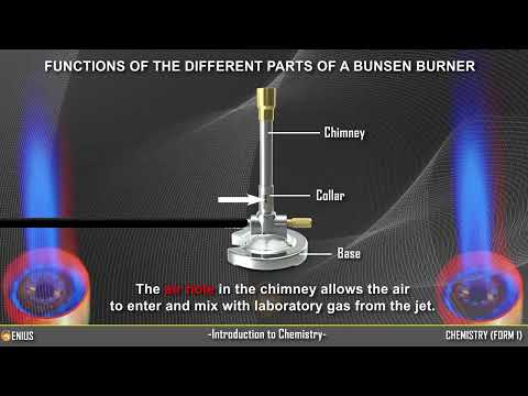 Lesson 3: Bunsen burner