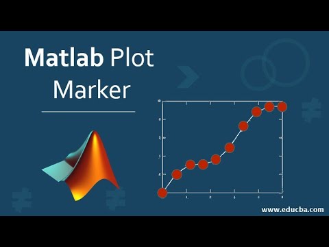 Making Standard Journal Plots using Matlab online – Rahmadya Trias ...