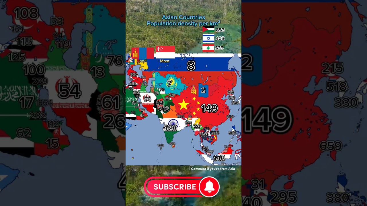 Asian Countries Population Density