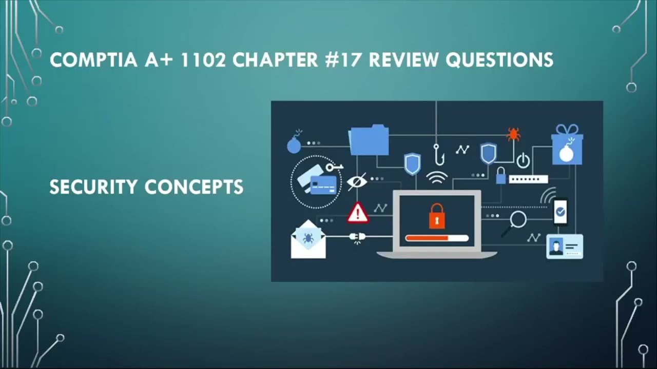 CompTIA A+ 1102 Chapter #17 Review Questions Security Concepts
