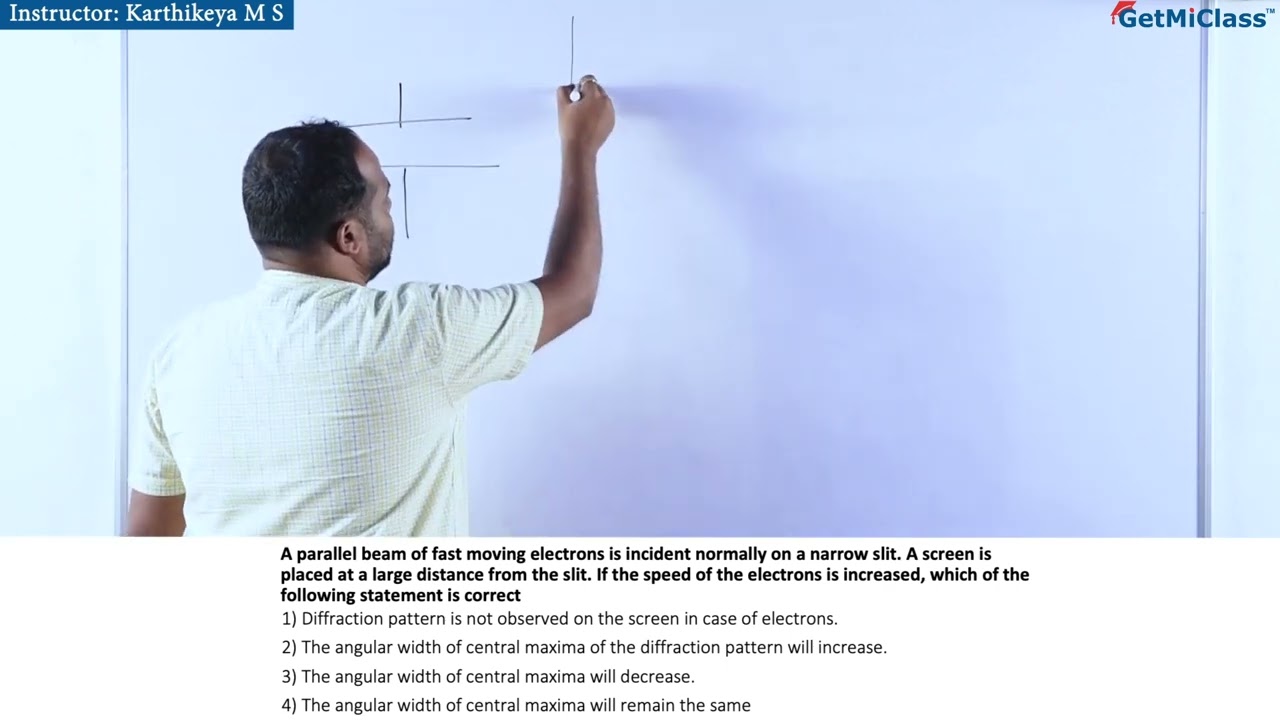 Electron Diffraction vs Speed KCET 12th Physics Wave Optics