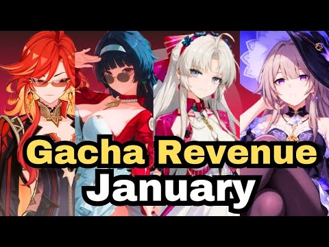 Revenue of Gacha Records Genshin, HSR, Wuthering, Nikke, ZZZ ( January 2025 )