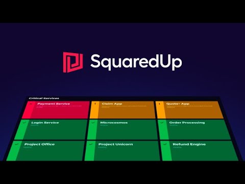 Getting Started | SquaredUp Cloud Support