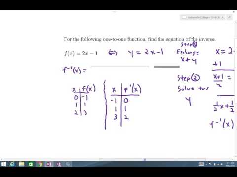 notes myb 6 2 inverse of a function