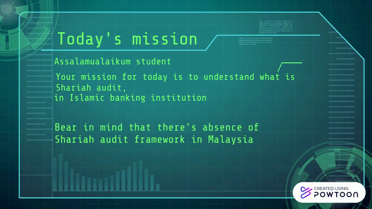 What is Shariah Audit