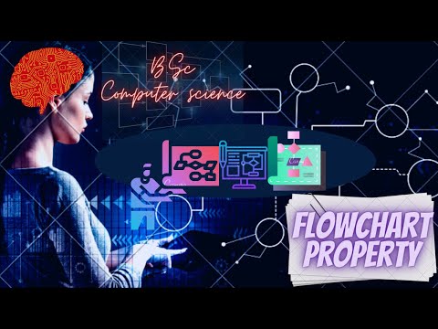 #2.Flowchart & It's property|Shape use in Flowchart|Example for flowchart|shape & function in detail