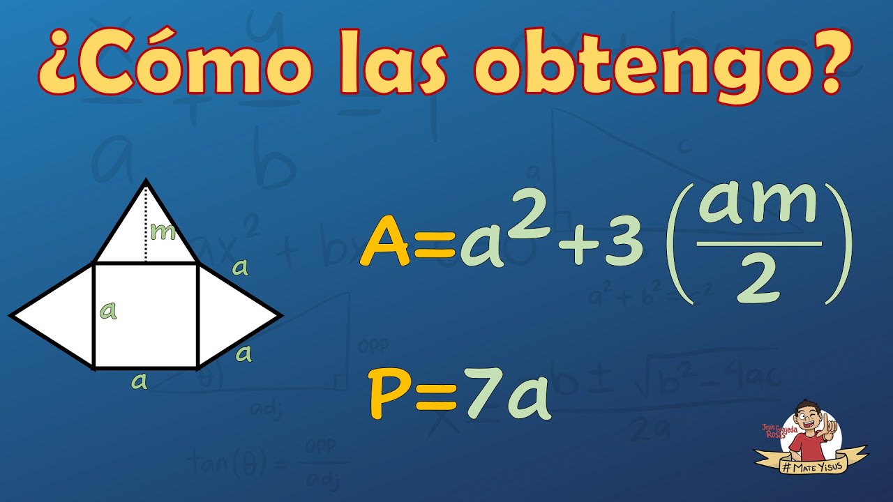 Literals and formulas. From the most basic