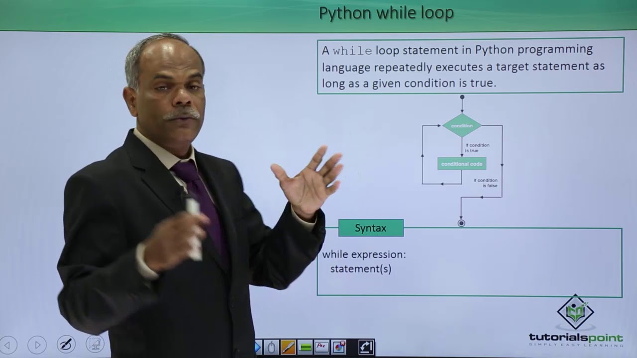 Python - While Loop