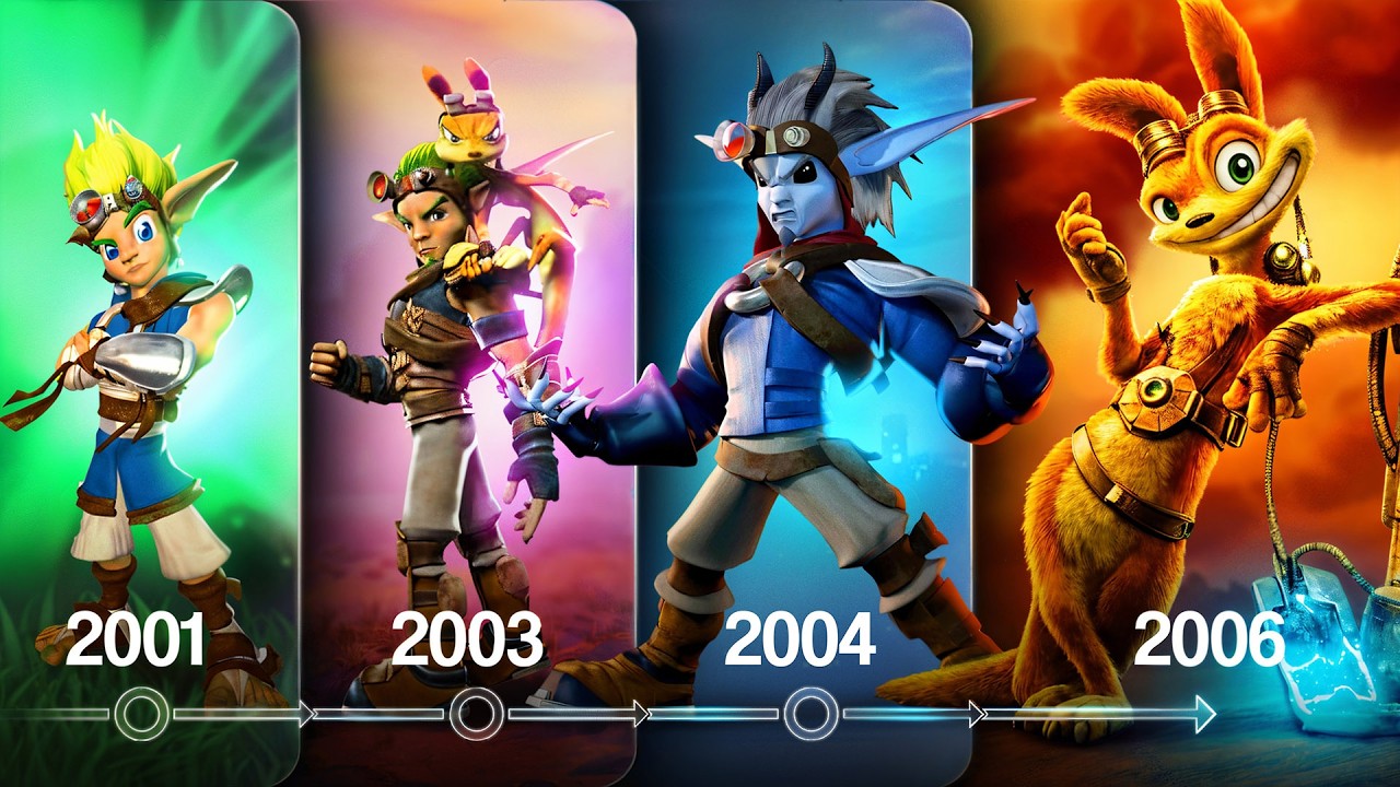 The ENTIRE Story of Jak & Daxter in 63 Minutes