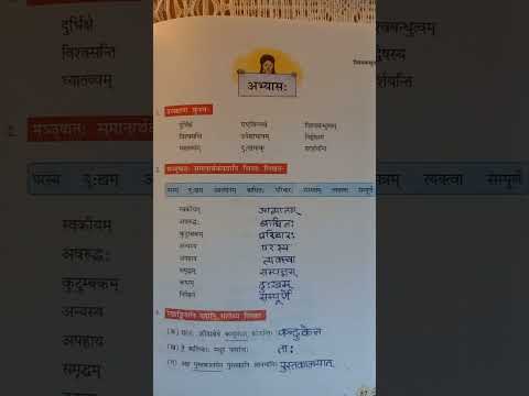 CBSE Class 7 Sanskrit NCERT Book Chapter 10 With All Questions And Answers