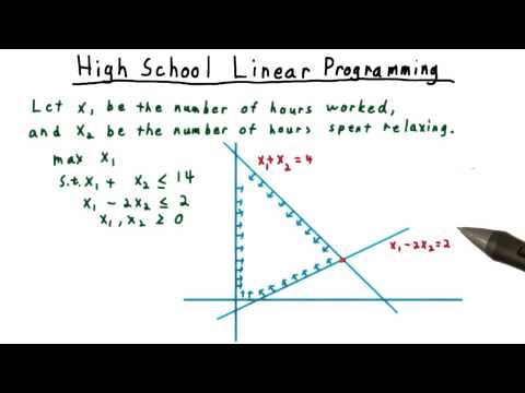 Learn HS Linear Programming Georgia Tech Computability Complexity ...