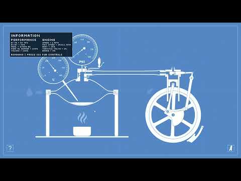 Steam Community :: Steam Engine Simulator