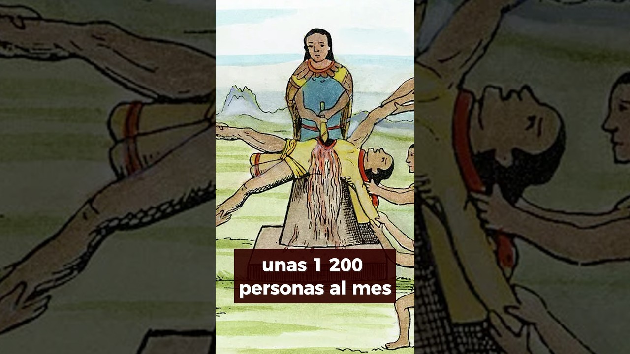 The human sacrifices of the Mexica Empire | {#history}