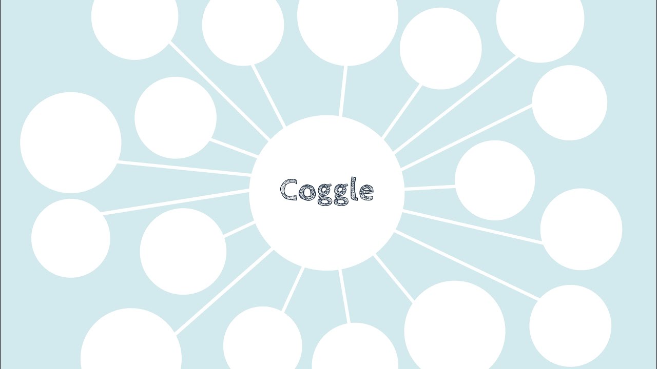 Coggle: Accessing and Sharing Link
