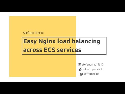 ECS-Ingress - Easy loadbalancing across ECS services using Nginx