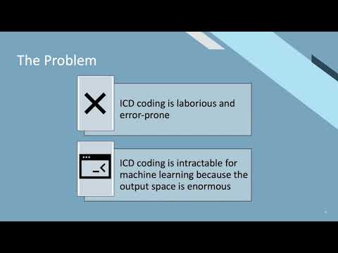 ICD Codex