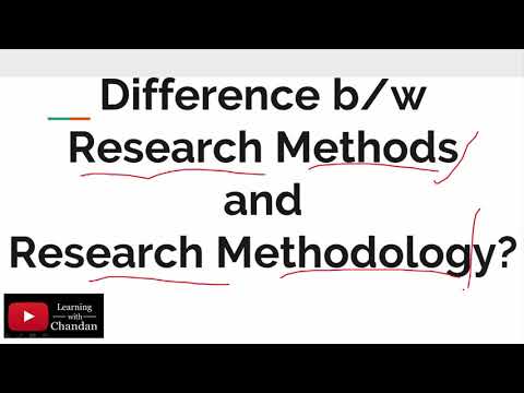Methods And Methodology: What Is The Difference, Easily Explained ...