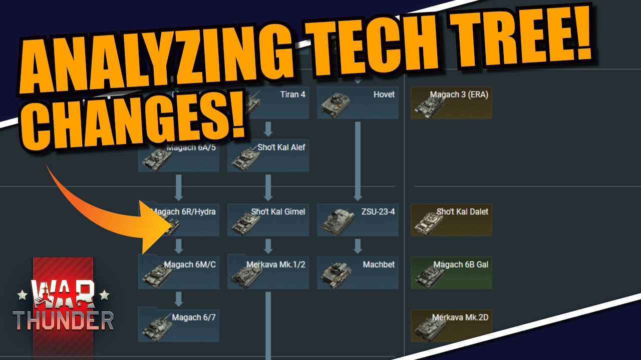 War Thunder - ANALYZING the upcoming CHANGES to the TECH TREES! Are they ALL GOOD?