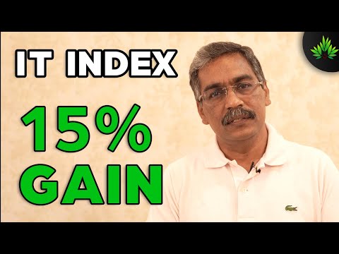 IT Index - 15% gain