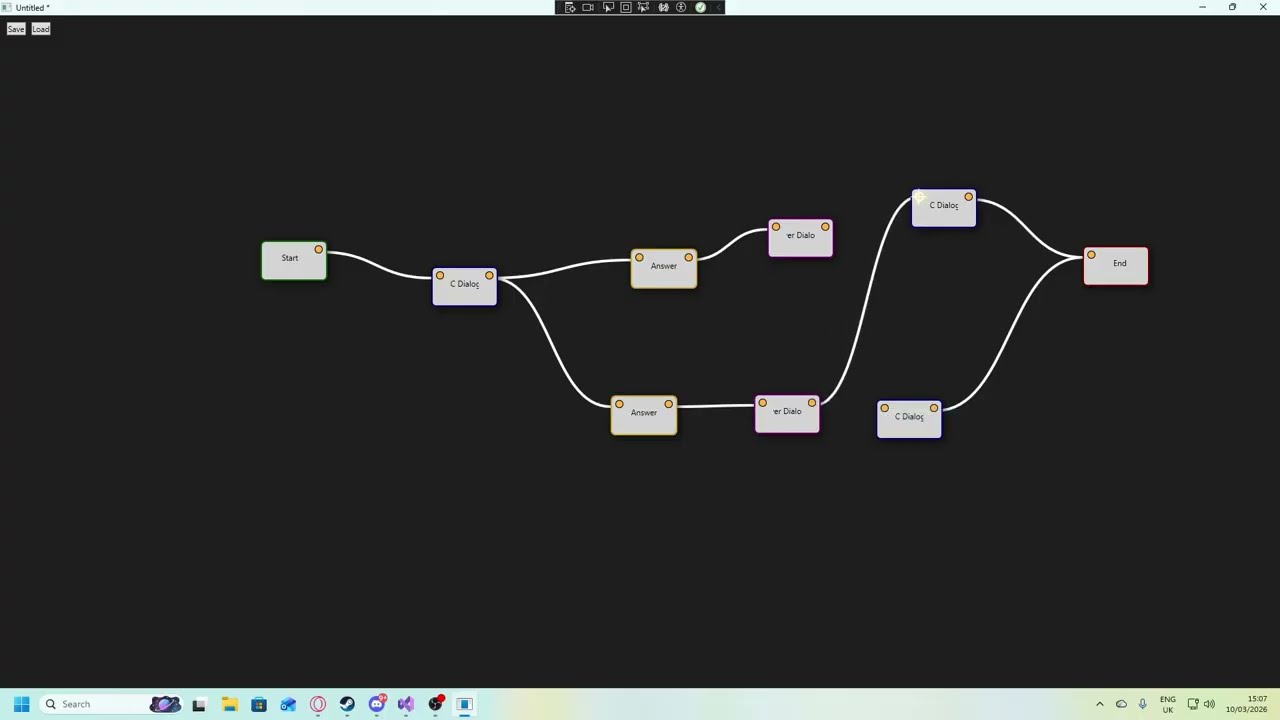 Dialogue Node Graph (Blueprints) using WPF and MVVM