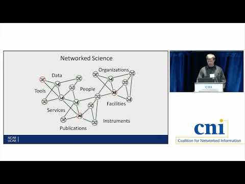 CNI Spring 2023 Membership Meeting: Embedding Persistent Identifiers ...