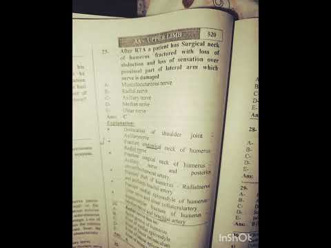 Fcps part 1 mcqs