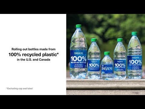 Bottled Water Wholesalers & Distributors in India