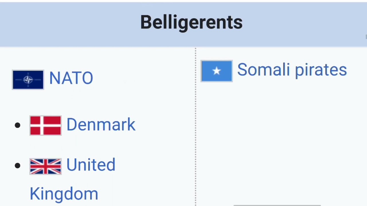 Operation Ocean Shield memes