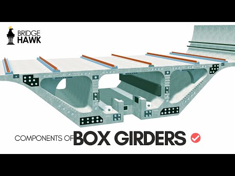 Box Girders in 3D || Detailed Components Explained || Bridge Engineering