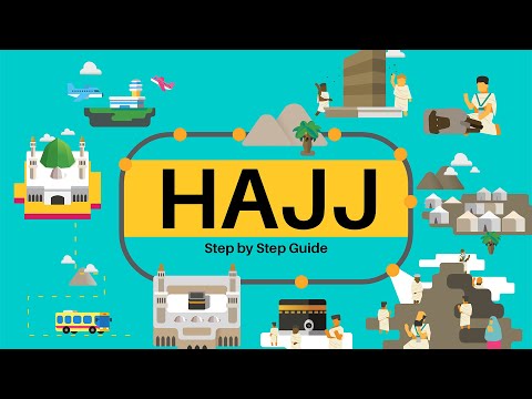How to Perform Hajj - Step by Step Guide 2025