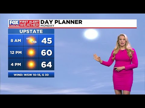 Cooling down with sunnier skies, weekend rain chances