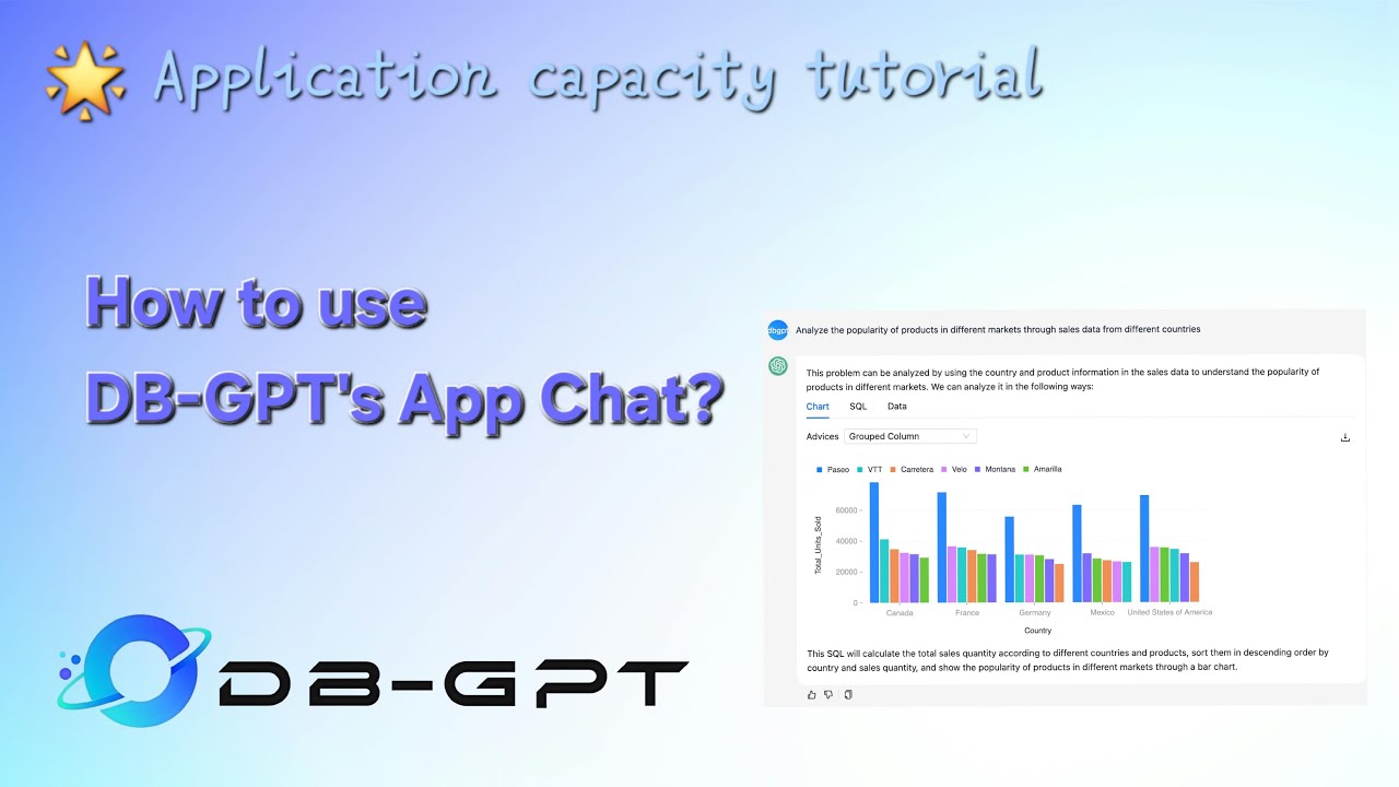 How to use DB-GPT's App Chat
