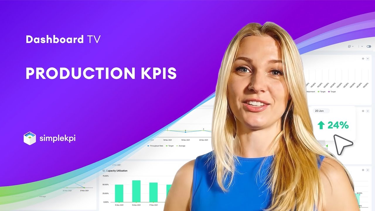 Production KPI Dashboard in SimpleKPI