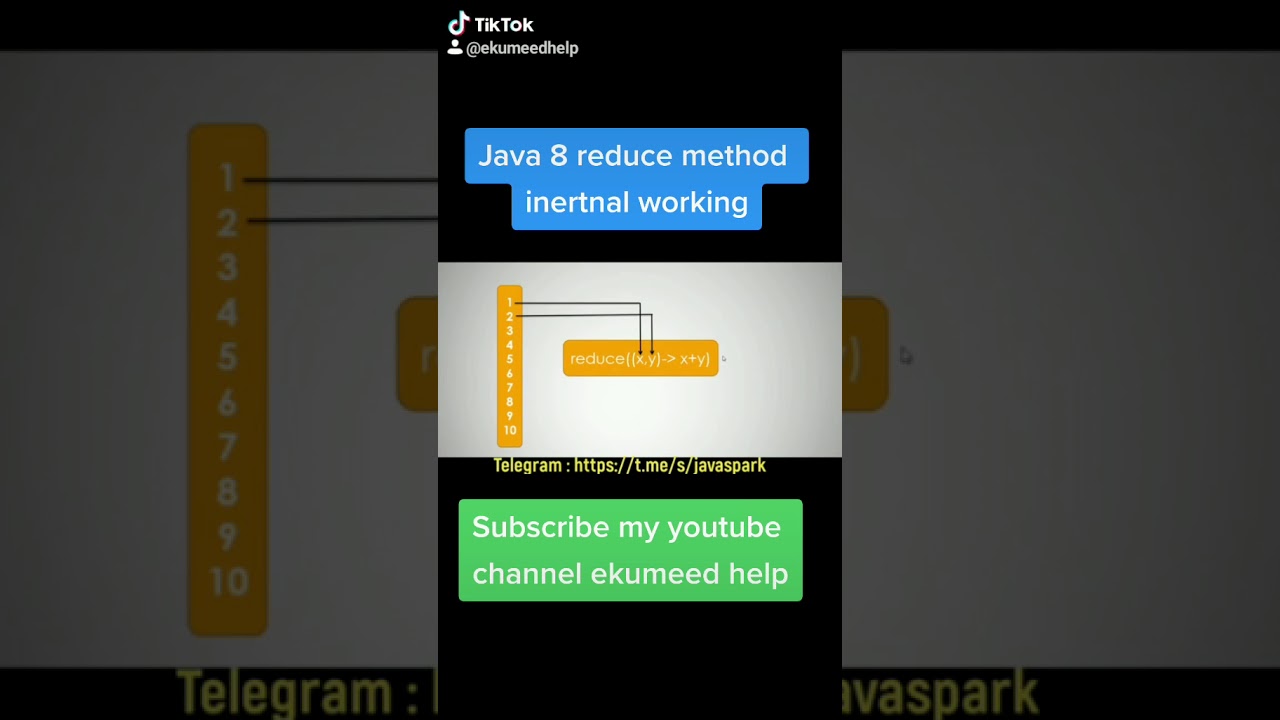 Java 8 reduce method internal working