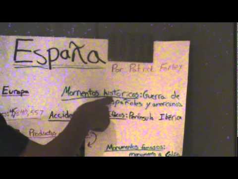 spain in spanish