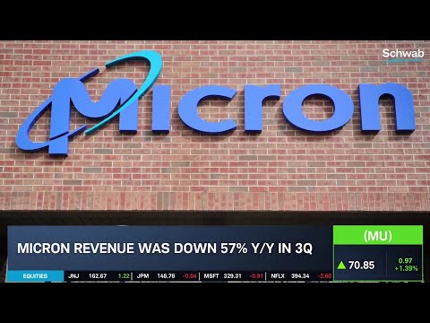 Micron (MU) Stock Moves Higher With High Expectations
