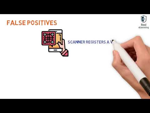 False Positives, False Negatives, Log Review, Credentialed Scans, Non-credentialed Scans