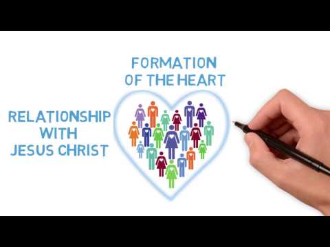 Introducing the Framework for Formation for Mission