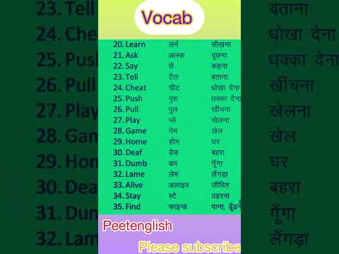 55word meaning daily uses in life #english #vocabs #englishlanguage #wordmeaning #englishvocab