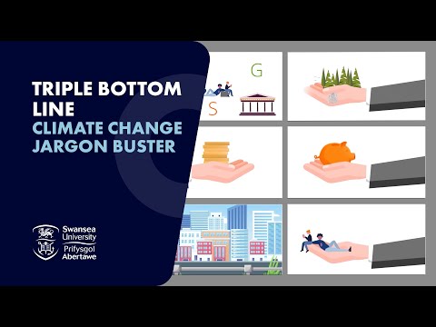 Triple Bottom Line - Jargon Buster