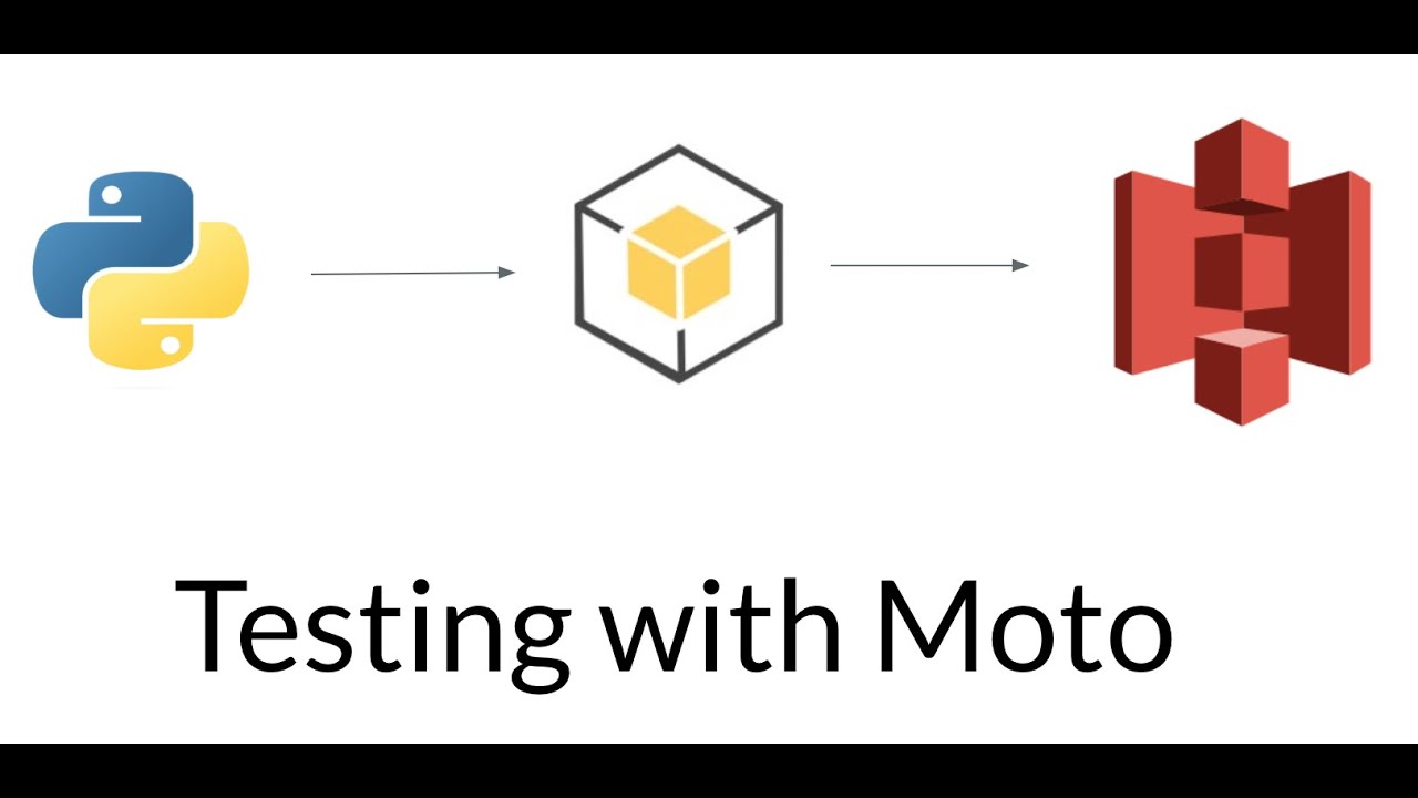 How to test AWS services with Moto #aws #moto #boto3 #python
