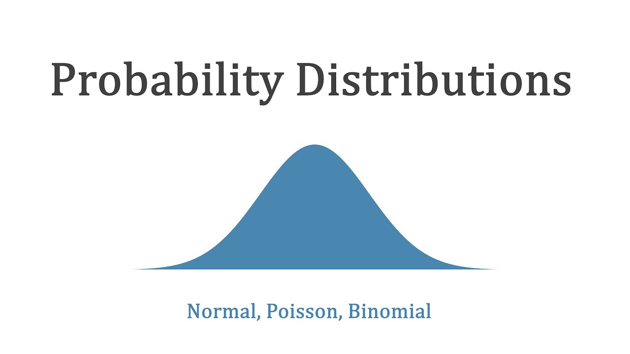 Probability Distributions